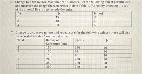 solved calculate your expected values of the object distance