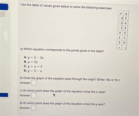 Solved Use The Table Of Values Given Below To Solve The Chegg Com
