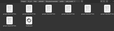 Failed To Parse Model Json · Issue 7 · Zldrobittfjs Yolov5 Example