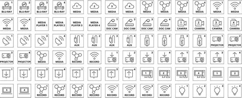 Kramer Advanced Keypad Label Set Button Label Sheets For Rc 306 And