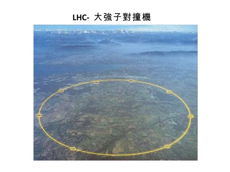 Particle Physics And Beyond Physics Ppt Physics Science