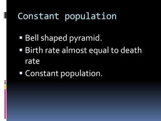 Age Sex Pyramid PPTX