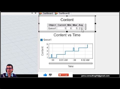 Tutorial Flexsim Gráficas 3 Content YouTube