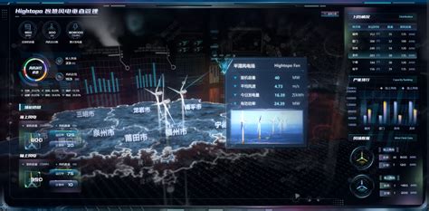Webgl 被视为前端开发天花板，那3d可视化和它相比呢前端3d可视化 Csdn博客