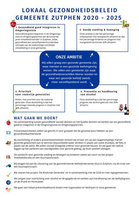 Lokaal Gezondheidsbeleid Gemeente Zutphen