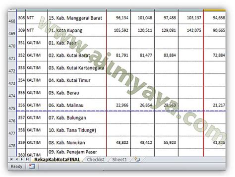 Cara Membuat Page Break Di Ms Excel