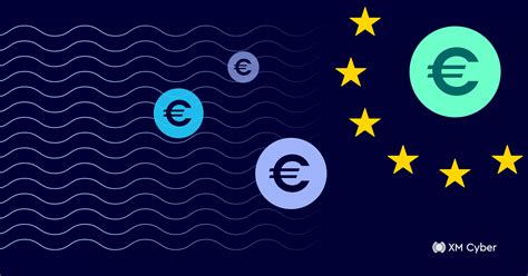 The Tiber Eu Framework Heres What You Need To Know Xm Cyber