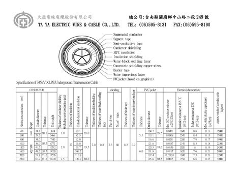 Asia Machinery net 亞洲機械網 電子型錄 345KV XLPE 電力電纜