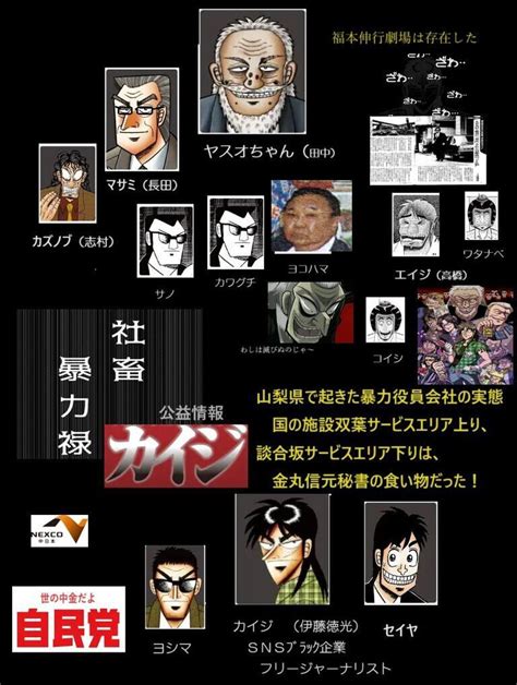 金丸信の負の遺産？ ゴールデンサービス暴力団会社 田中靖夫元秘書 ノンフィクションブラック企業フリージャーナリスト伊藤徳光のパワハラ奴隷日記 前代未聞大スクープ5月1日別館にて解禁へ！