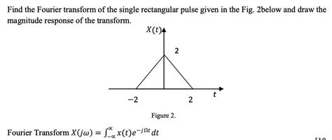 Solved Find The Fourier Transform Of The Single Rectangular Pulse Given In Solutioninn