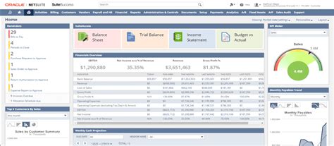 Oracle Netsuite Erp Pricing Tiers And Costs