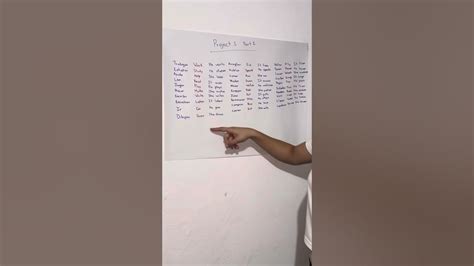Project 1 Part 1 Youtube