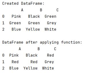 Apply Function To Each Cell In DataFrame