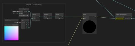 Unity 6 HDRP Water Shorelines/ContactFoam - Unity Engine - Unity Discussions