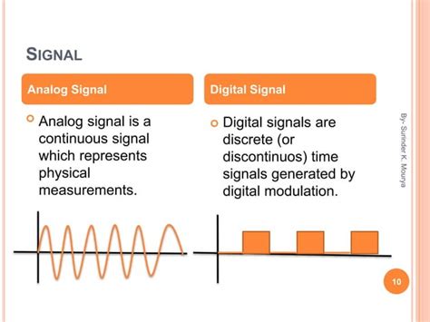 01 Data Communications Analog And Digital Signal Pptx Computer