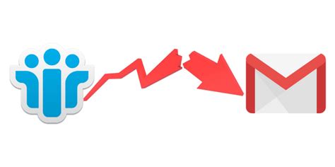 Notes Client Workflow Studios