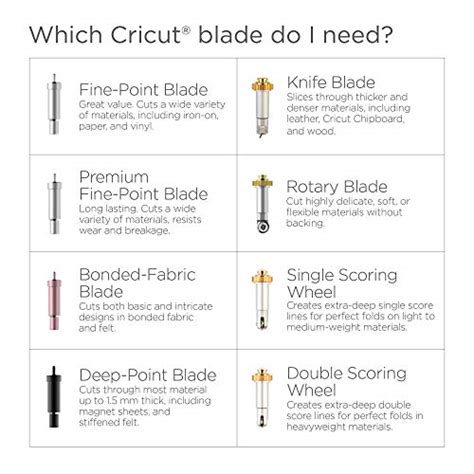 Cricut Premium Fine Point Blade Pips Board Games For Families