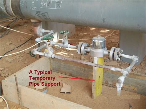 Temporary Pipe Supports Importance And Functions In Industrial