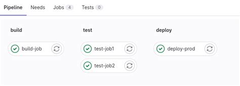 Documentation