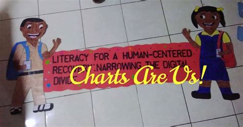 Charts Are Us ♡ Charts Teachingaids Classroomcharts Classroomdecor Creative Teacherideas