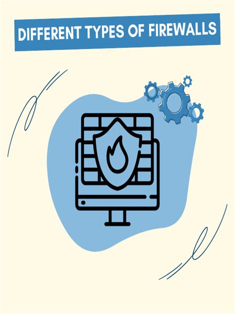 Understanding Different Types Of Firewalls 1721182621 Pdf Firewall Computing Computer
