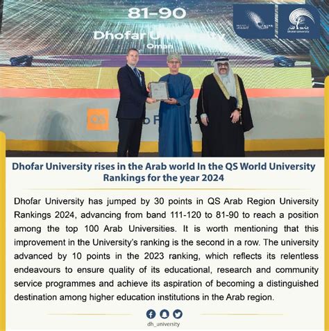 Dhofar University On Linkedin Dhofar University In 81 90 Band A Jump