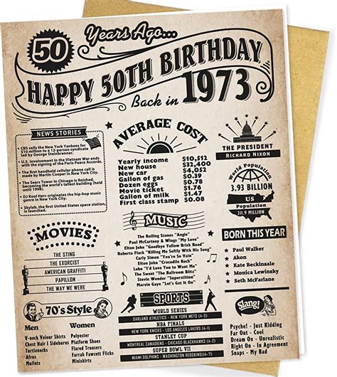 50th Birthday Man Funny Hilarious T Ideas And Celebrations To Make