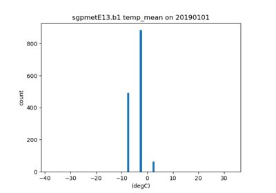 Plotting Examples ACT Documentation