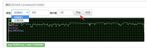github beetlex io webapibenchmark web api management and performance