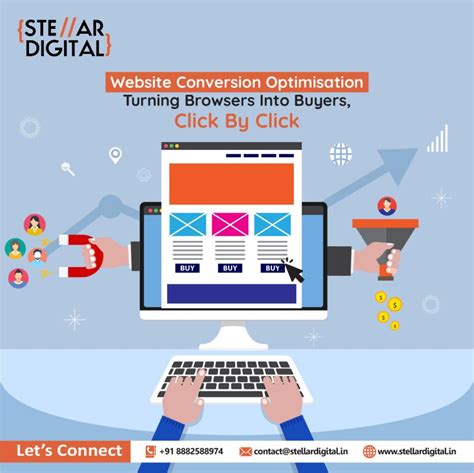 Websiteconversion Digitalmarketing Userexperience Websitedesign