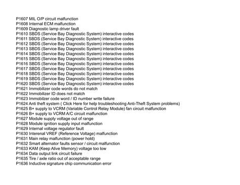 Ford Obd2 Code List Pdf Pdf