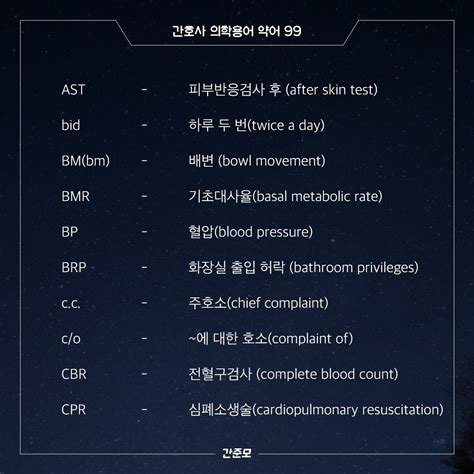♥ 신규간호사 필수 의학용어 약어 99 이거만 알아도 A급 간준모 간호사를 준비하는 모임