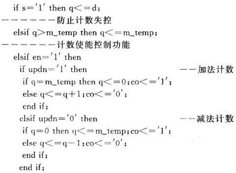 采用VHDL语言实现多功能可变模计数器设计并进行仿真验证 电子发烧友网