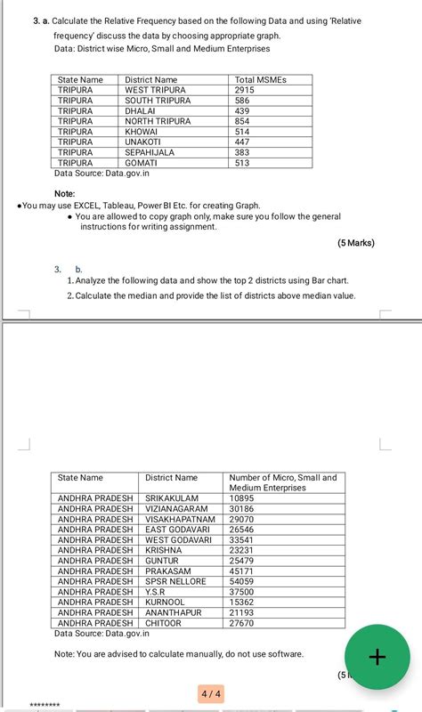 A Calculate The Relative Frequency Based On The Chegg