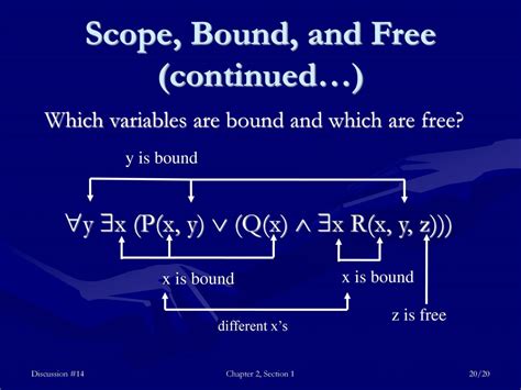 Predicate Calculus Discussion 14 Chapter 2 Section 1 1 Ppt Download