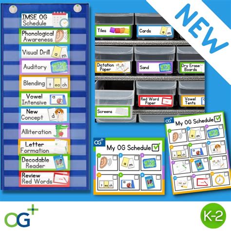 Imse Og Printable Syllable Division Poster And Bookmark Set
