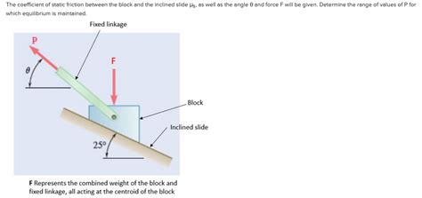 Solved The Coefficient Of Static Friction Between The Block