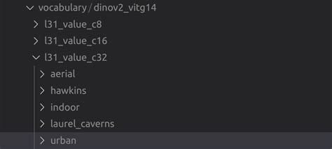 anyloc vlad dino vit s8 layer 9 key facet features and 128 clusters