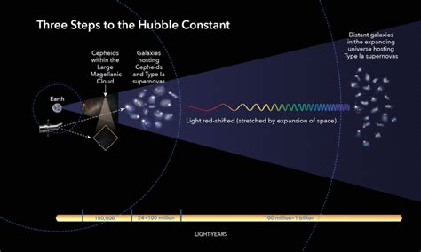 Beyond Fermis Paradox V What Is The Aestivation Hypothesis