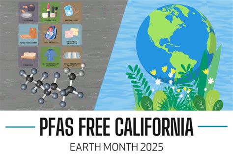 Protect Californias Water From Pfas Chemicals Clean Water Action