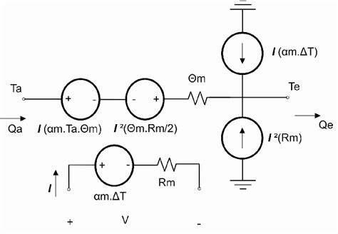 Proposed Model Of Peltier Module Download Scientific Diagram