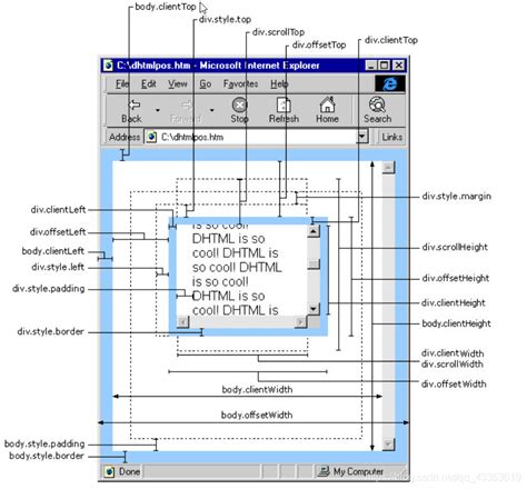 screen height screen availheight nerheight clientheight
