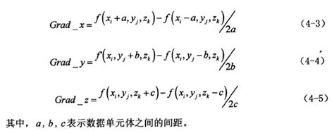 marchingcubes算法提取等值面的基本原理 等值面提取 csdn博客