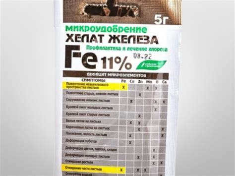 Хелат Железа 5г Хелатэм марка ДТПА Fe 5г - купить в Минске, доставка ...