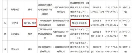 公测十五年的dnf 终于要被“和谐”没了百家争鸣游民星空