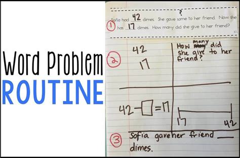 A Word Problem Routine For Elementary Babes