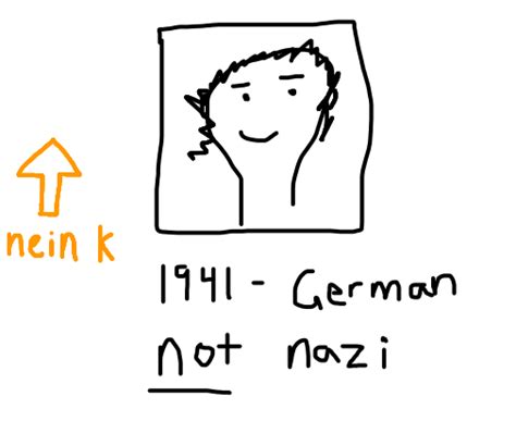 10000 Best Historyporn Images On Pholder History Porn Old School