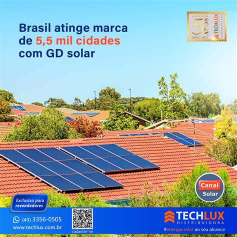 Brasil Atinge Marca De 55 Mil Cidades Com Gd Solar Techlux