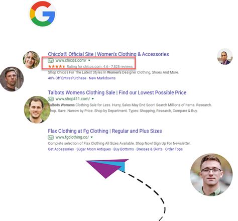 Google Stars In Ads Going Into