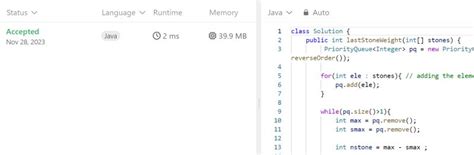 Prashant Parihar On Linkedin Leetcodechallenge Dsawithedslash Dsachallenge Leetcode Java